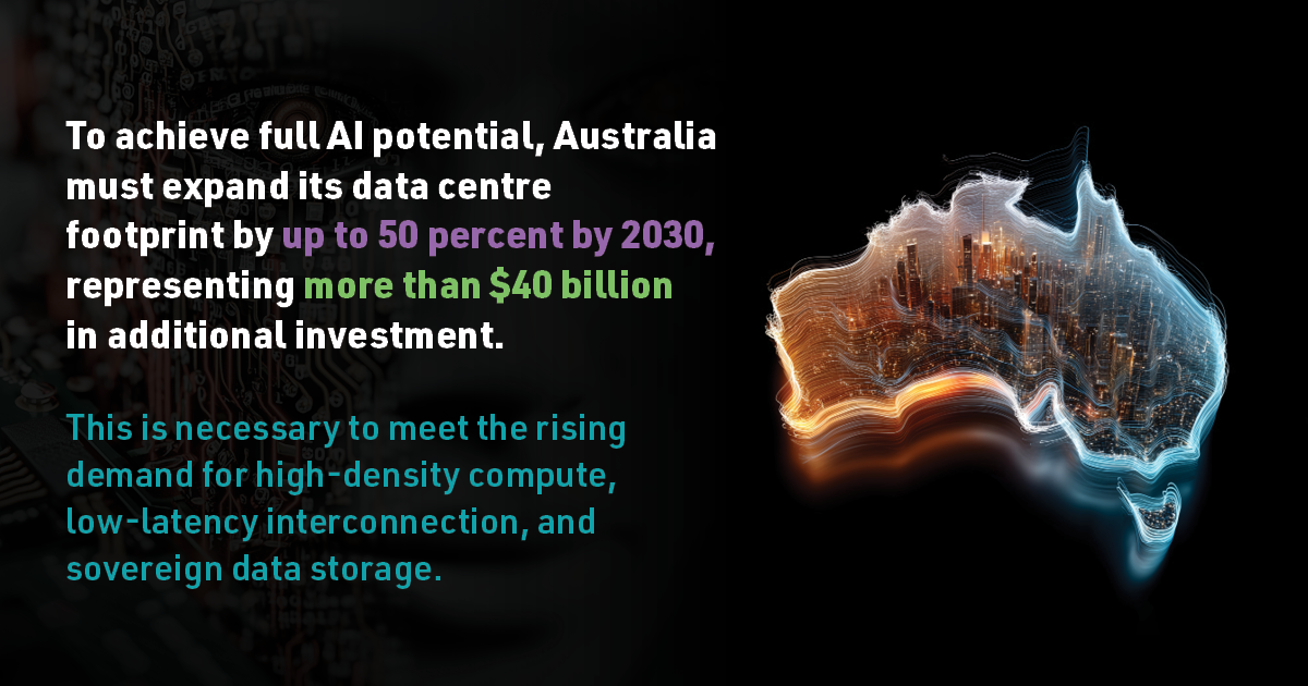 Australia’s AI Opportunity Report 2025: AI Data Centre Infrastructure