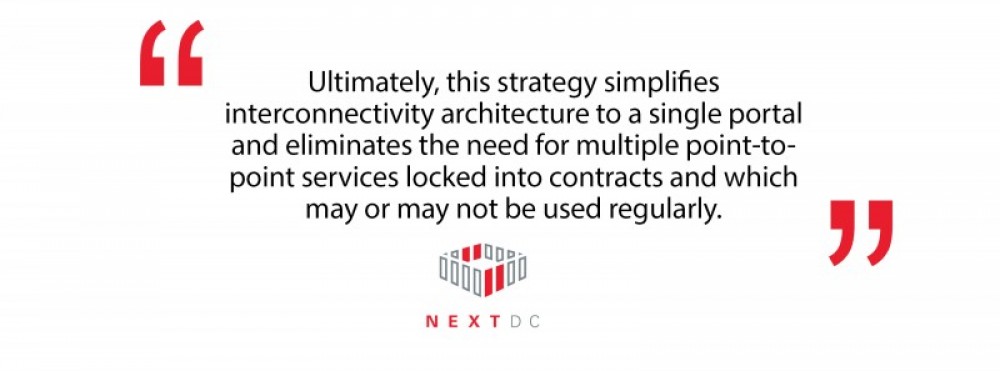 Interconnection Strategy Key to Cloud Migration | NEXTDC