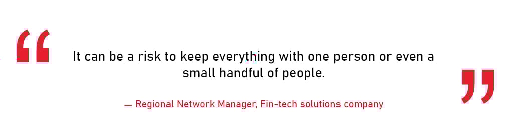 Balancing BAU & Digital Transformation Strategy: Key Insights