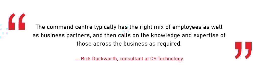 Balancing BAU & Digital Transformation Strategy: Key Insights