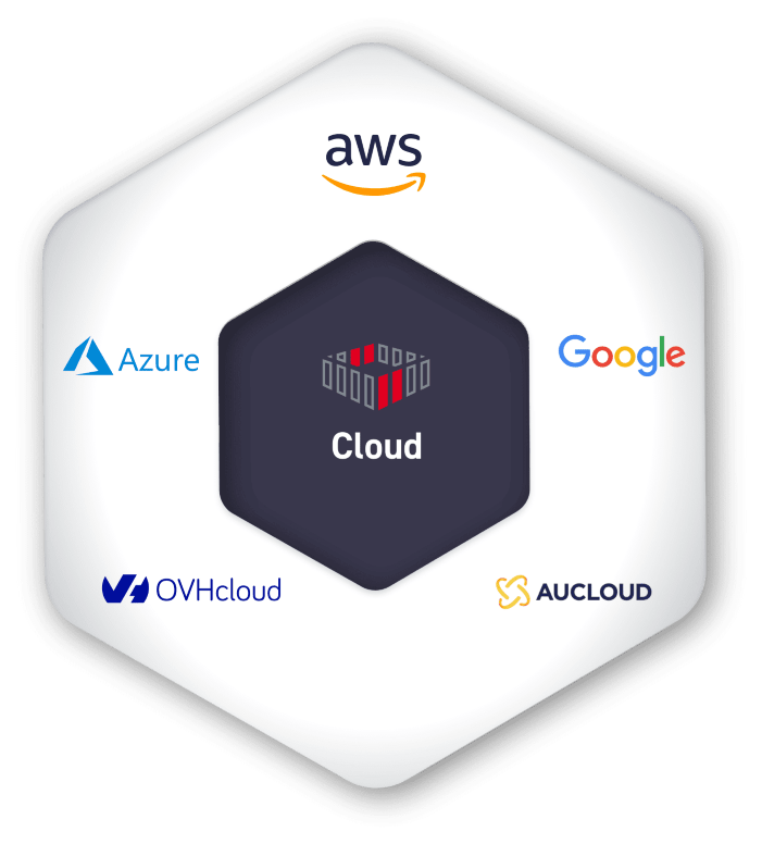 Data Centres - Colocation Solutions - Hybrid Cloud | NEXTDC